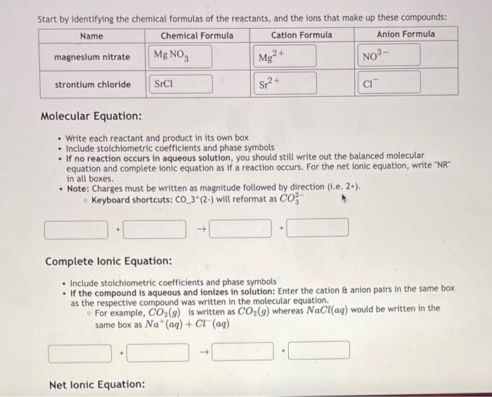 Solved Start by identifying the chemical formulas of the | Chegg.com