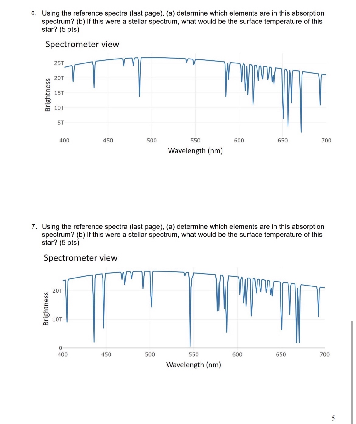 Solved Using the reference spectra (last page), (a) | Chegg.com
