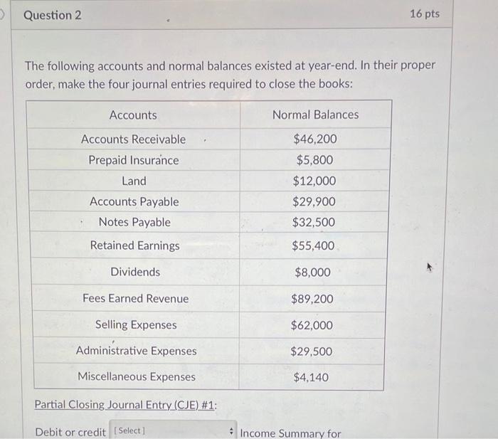 Solved The following accounts and normal balances existed at | Chegg.com
