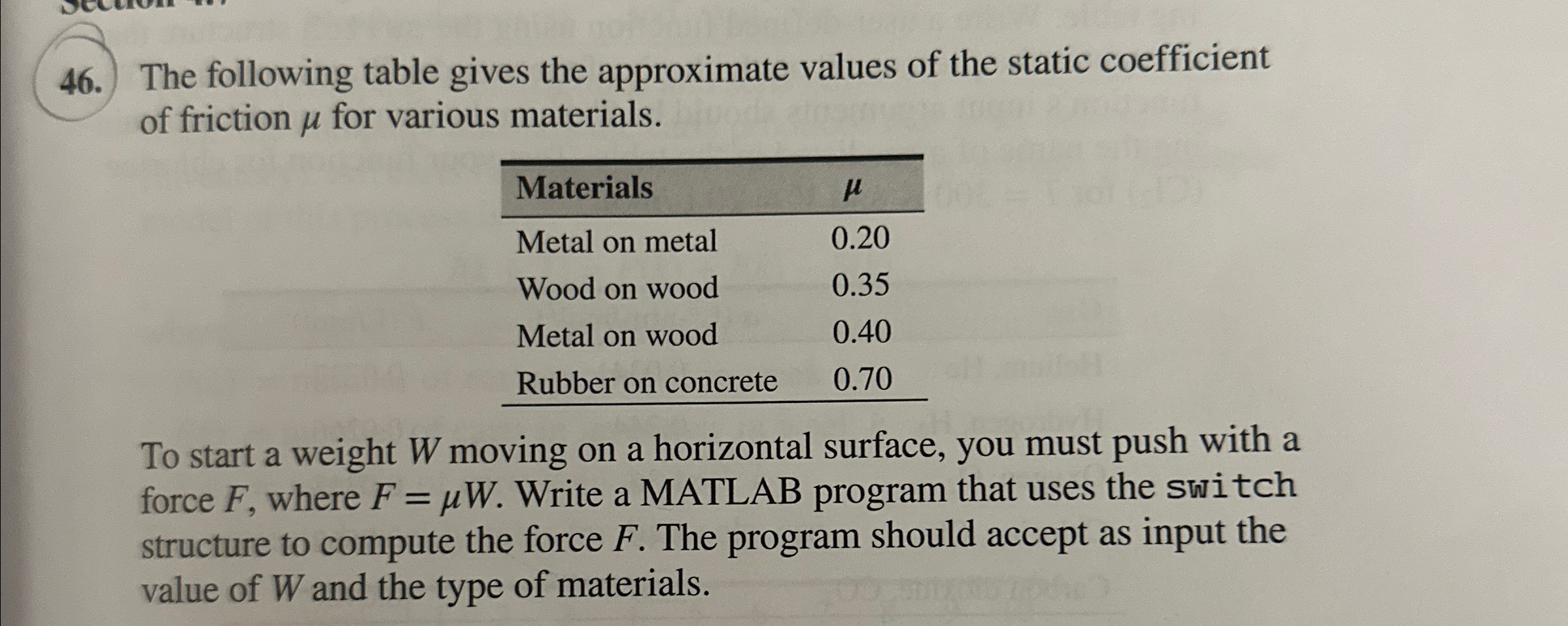 Solved The following table gives the approximate values of | Chegg.com
