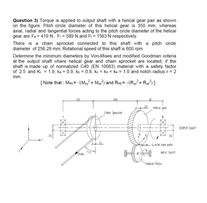 Solved Question 3) Torque is applied to output shaft with a | Chegg.com