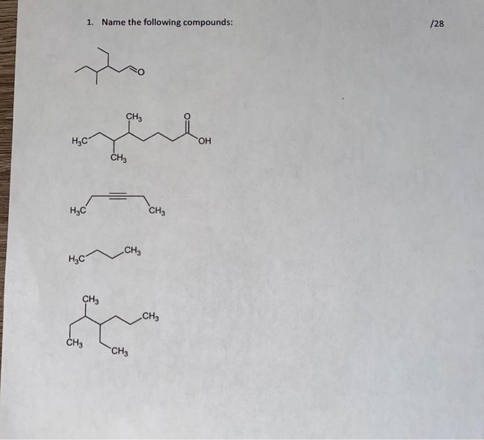 Solved 1. Name the following compounds: /28 CH3 HEC OH CH3 | Chegg.com