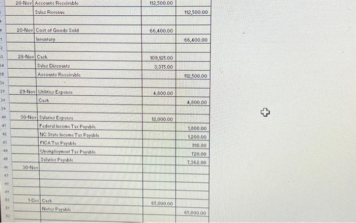 Solved need help with the ledger part! i put in all my | Chegg.com