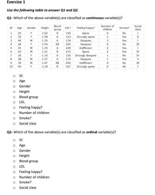 Solved Exercise 1 Use the following table to answer Q1 and | Chegg.com
