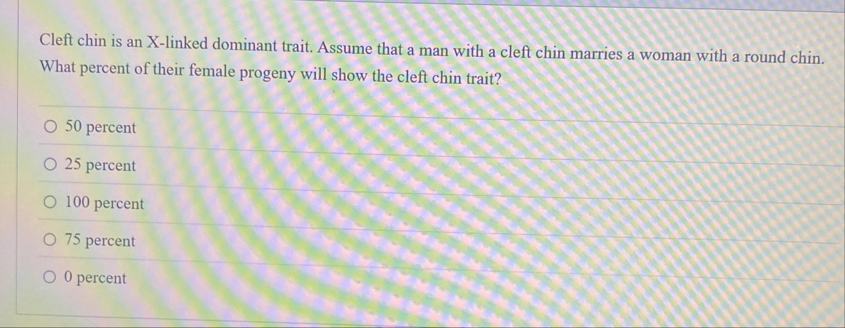 Solved Cleft chin is an X-linked dominant trait. Assume that | Chegg.com