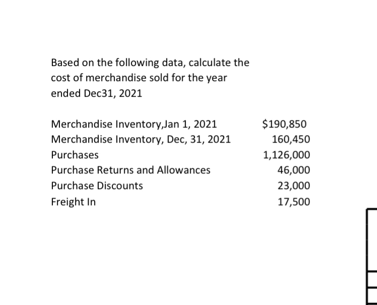 Solved Based on the following data, calculate the cost of | Chegg.com