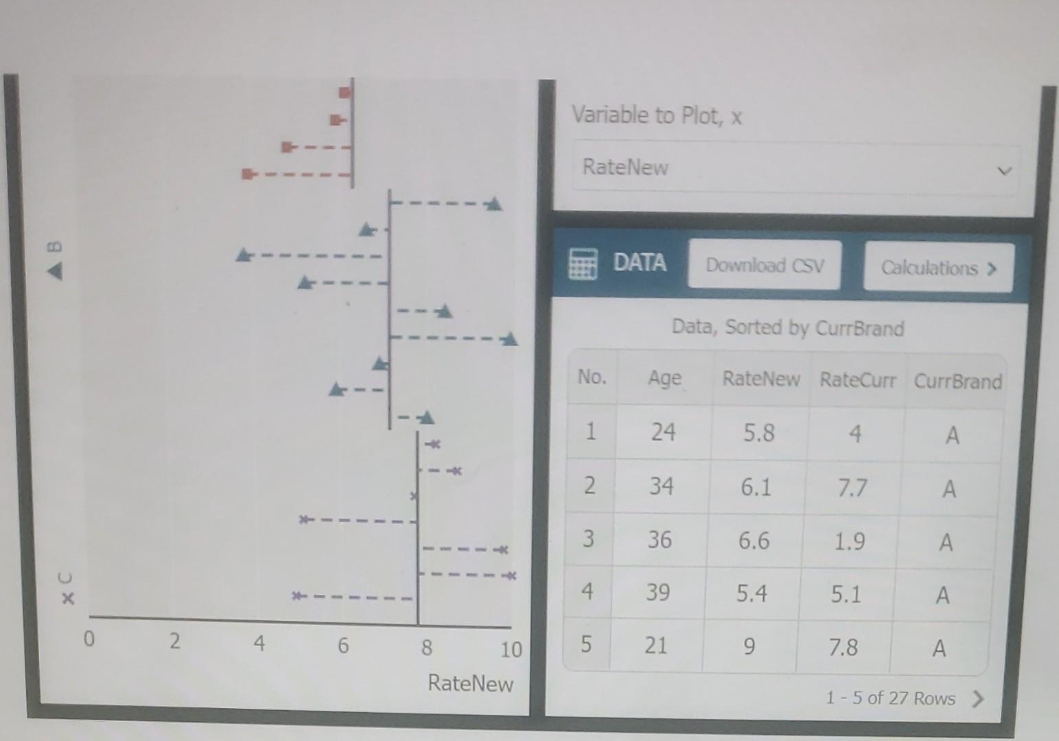 Solved Saved Help Save & Exit Sub Check my work Using the | Chegg.com