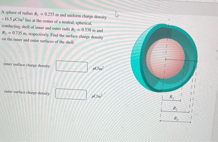 Solved A sphere of radius R1=0.255 m and uniform charge | Chegg.com