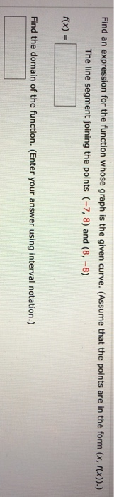 Solved Find an expression for the function whose graph is | Chegg.com