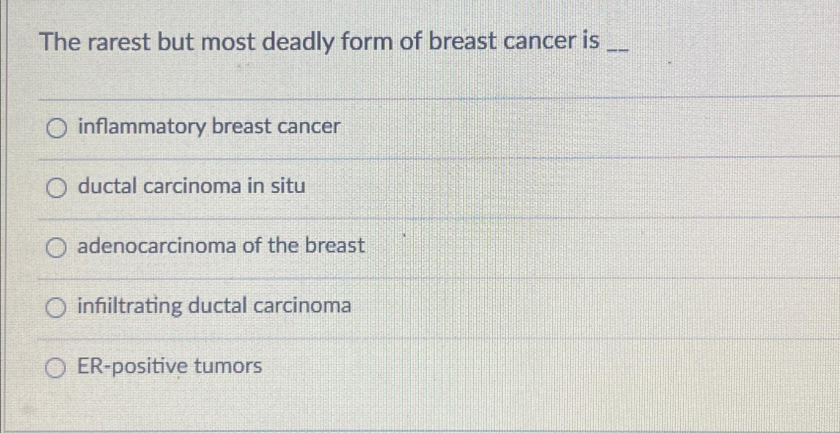 Solved The rarest but most deadly form of breast cancer | Chegg.com