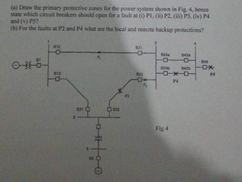 Solved (a) Draw the primary protective zones for the power | Chegg.com