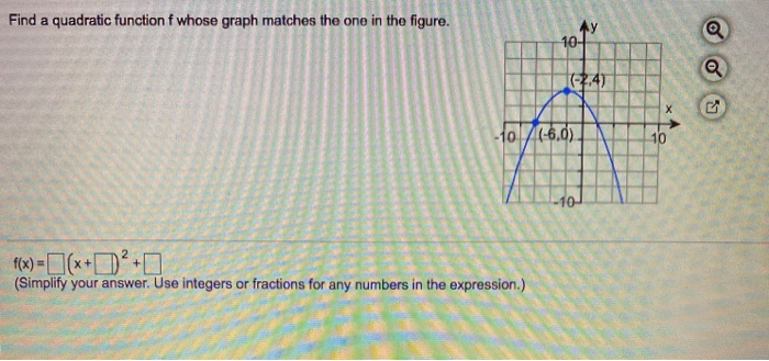 Solved Find a quadratic function f whose graph matches the | Chegg.com