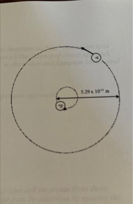 Solved In the Bohr model of the hydrogen atom, the grownd | Chegg.com