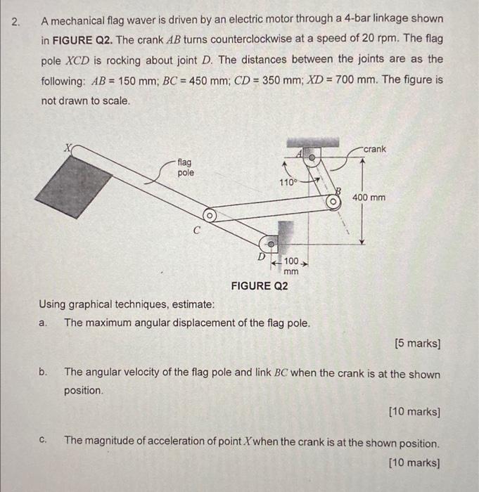 Solved A mechanical flag waver is driven by an electric | Chegg.com