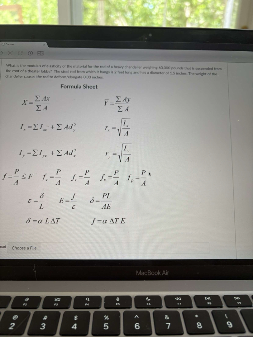 Solved (6) ﻿CanvasWhat is the modulus of elasticity of the | Chegg.com