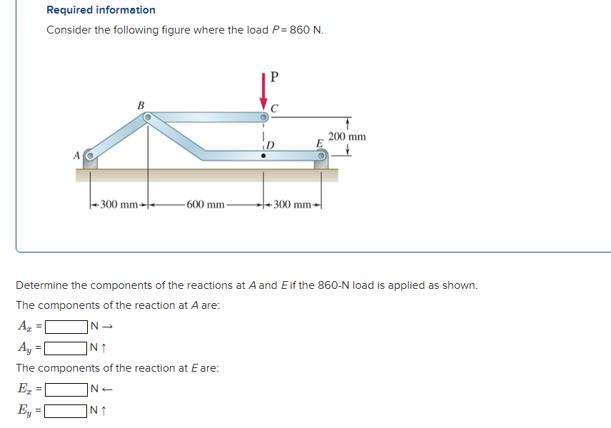 Solved Required informationConsider the following figure | Chegg.com