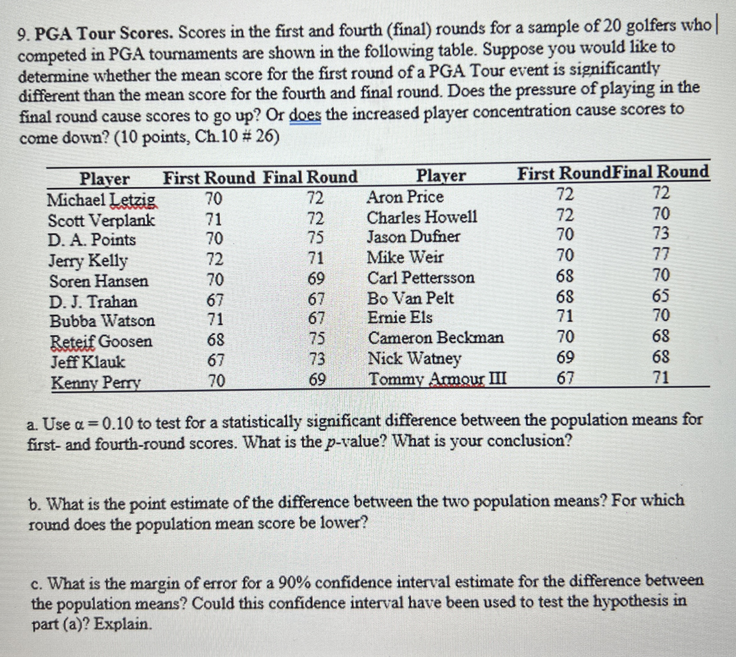 Solved PGA Tour Scores. Scores in the first and fourth | Chegg.com
