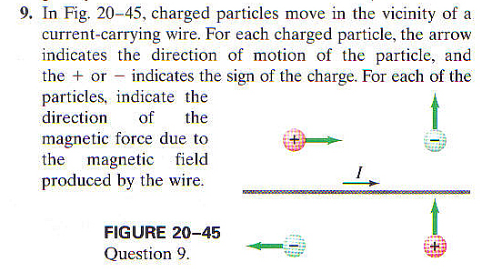 Solved In Fig. 20 - 45, charged particles move in the | Chegg.com