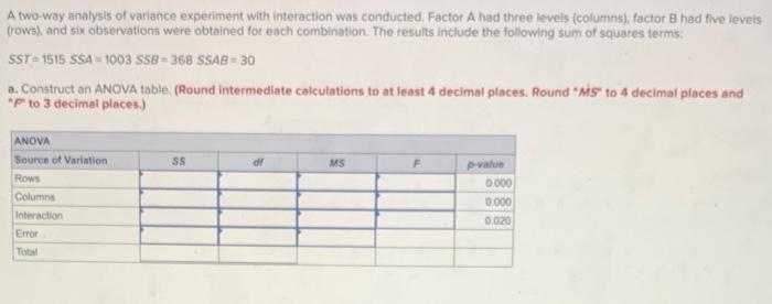 Solved A two-way analysis of variance experiment with | Chegg.com