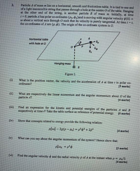 Solved 2. Particle A of mass m lies on a horizontal, smooth | Chegg.com