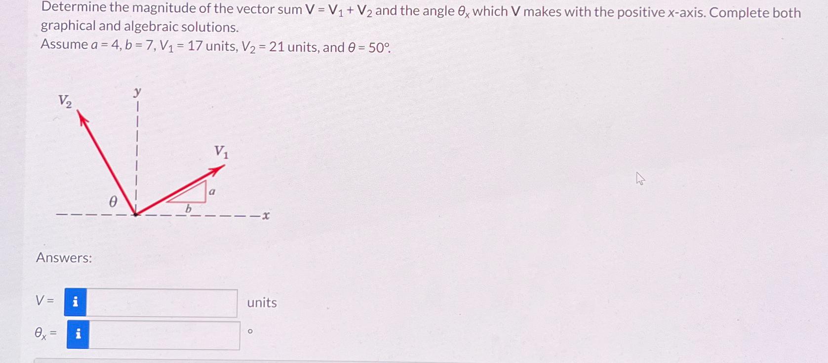 Solved Determine the magnitude of the vector sum | Chegg.com