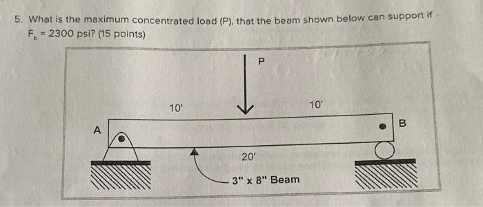 Solved 5. What is the maximum concentrated load (P), that | Chegg.com
