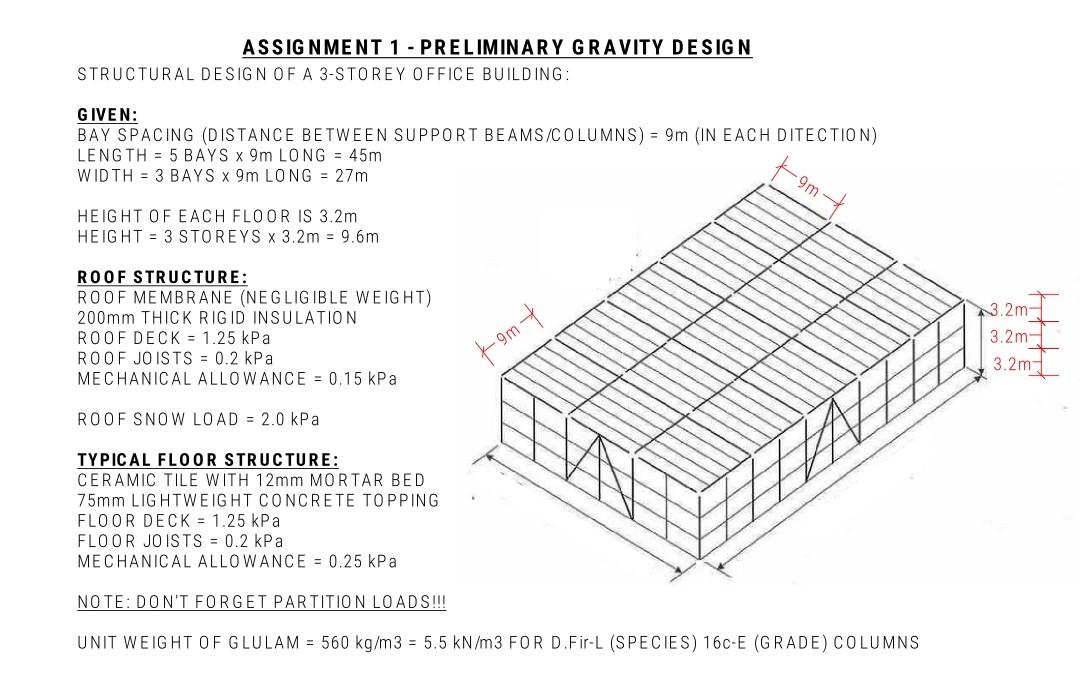 Solved 3. Select the most economical steel column design for | Chegg.com