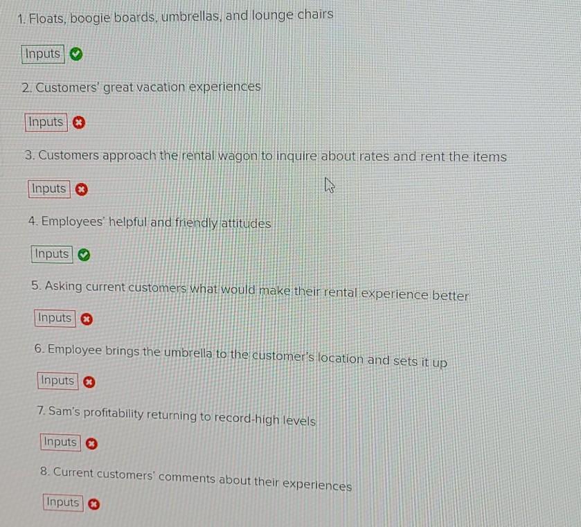 Solved The systems viewpoint sees organizations as a | Chegg.com