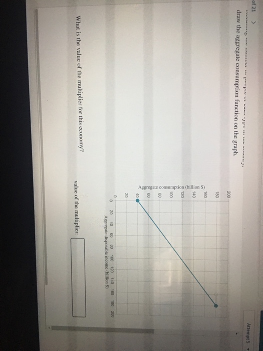 Solved Resources Ex Give Up? Hint Check Answer Question 5 of | Chegg.com