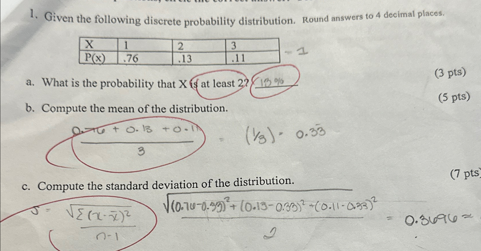 Solved Given the following discrete probability | Chegg.com