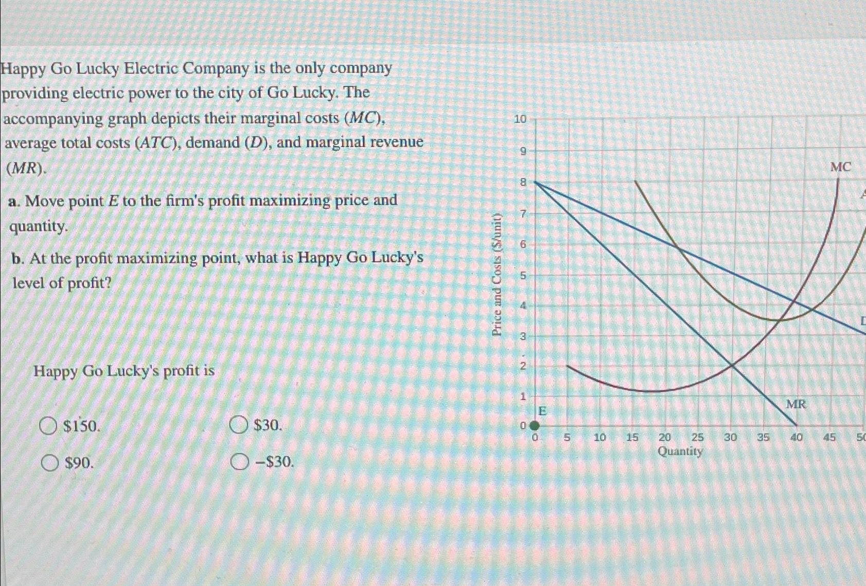 Solved Happy Go Lucky Electric Company is the only company | Chegg.com