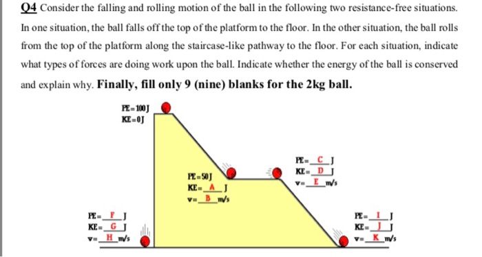 Solved 04 Consider the falling and rolling motion of the | Chegg.com