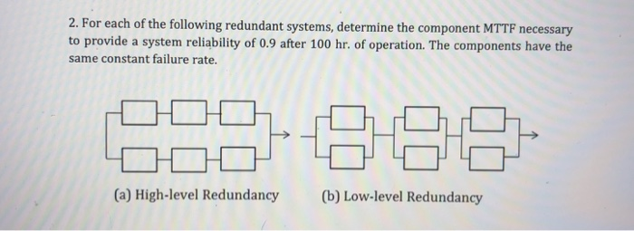 Solved 2. For each of the following redundant systems, | Chegg.com