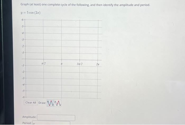 Solved Graph (at least) one complete cycle of the following | Chegg.com