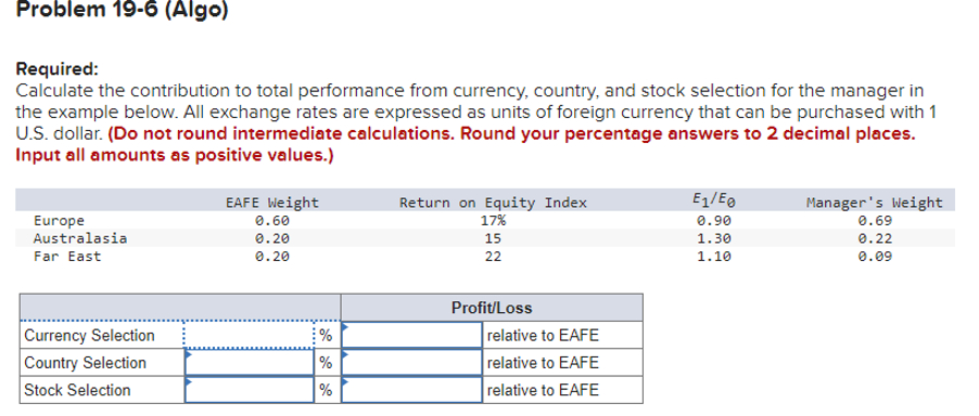 Solved Problem 19-6 (Algo)Required:Calculate the | Chegg.com