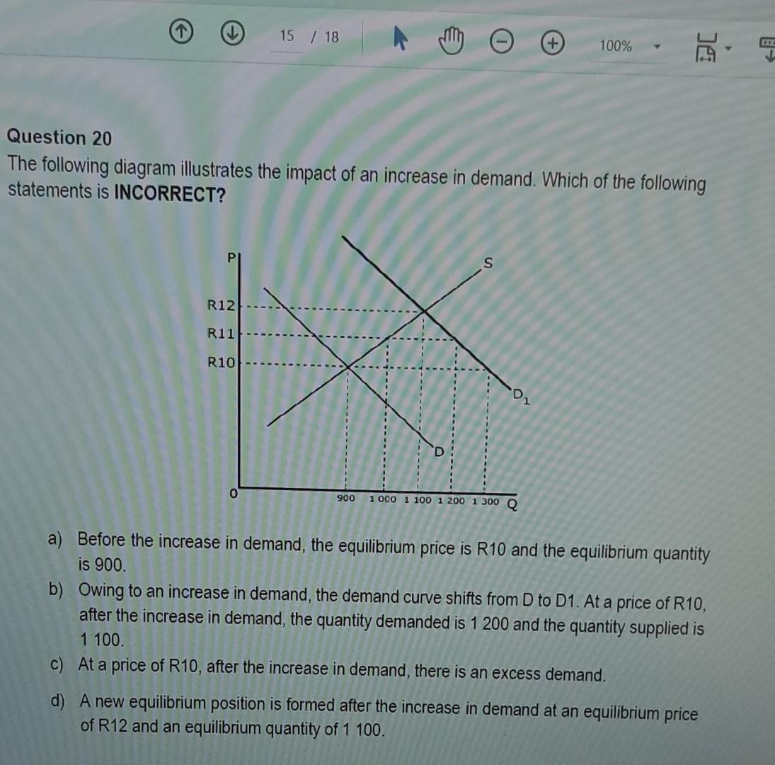 Solved Question 20 The following diagram illustrates the | Chegg.com