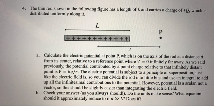 Solved 4. The thin rod shown in the following figure has a | Chegg.com