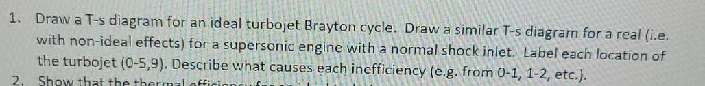 Solved 1. Draw a T-s diagram for an ideal turbojet Brayton | Chegg.com