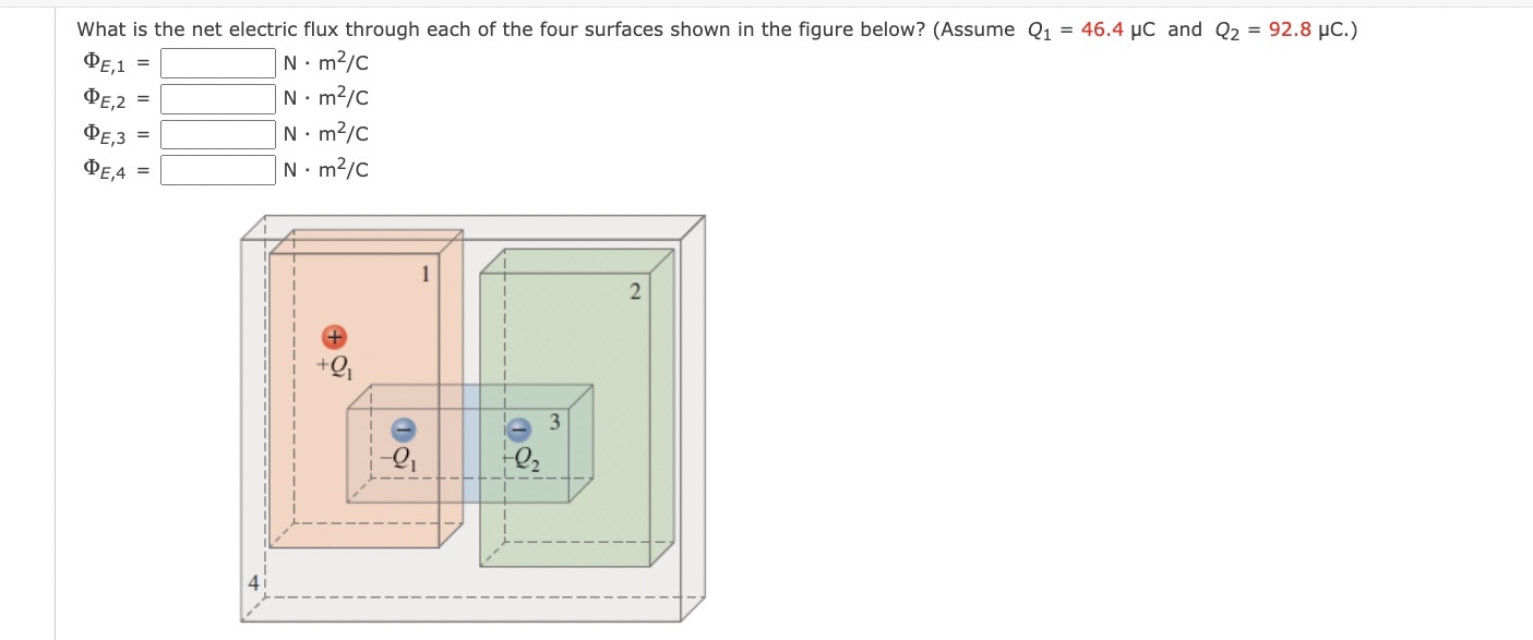 Solved What is the net electric flux through each of the | Chegg.com