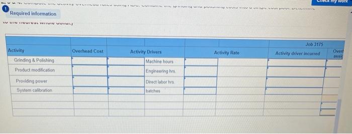 Solved Problem 04-3A Applying activity-based costing LO P1, | Chegg.com