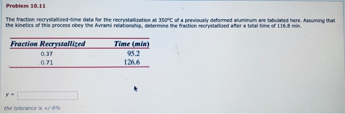 Solved Problem 10.11 The fraction recrystallized-time data | Chegg.com