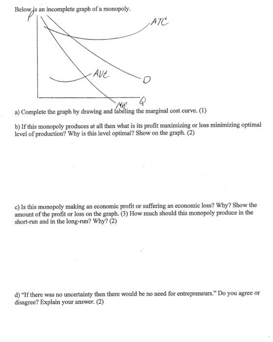 Solved Below is an incomplete graph of a monopoly. ATC • AVC | Chegg.com