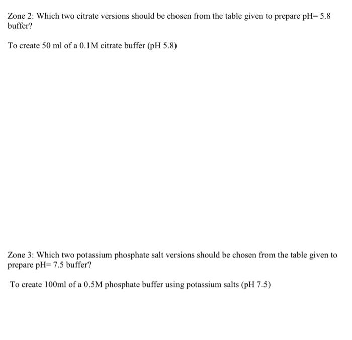Solved Experiment 3: Preparation of Buffers Prelab Questions | Chegg.com
