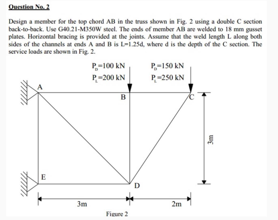 Question No. 2Design a member for the top chord AB | Chegg.com