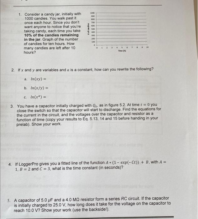 Solved 1. Consider a candy jar, initially with 1000 candies. | Chegg.com