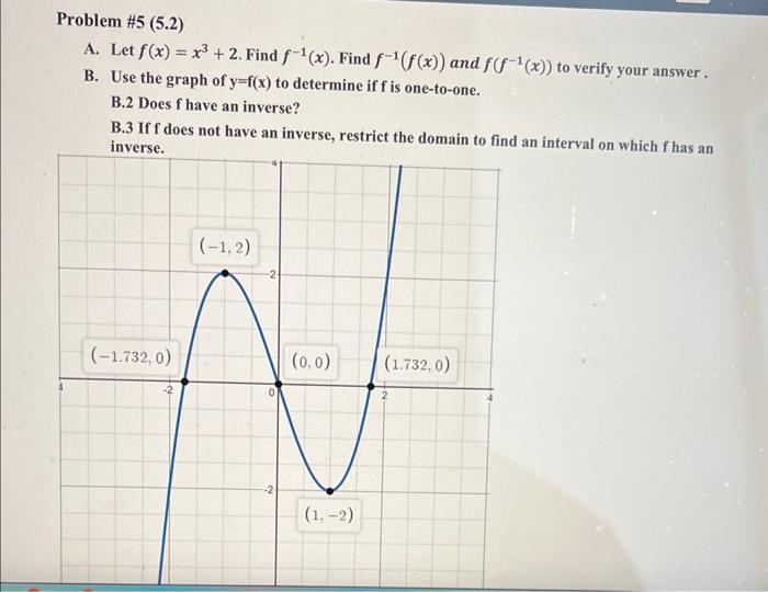 Solved Problem \#5 (5.2) A. Let f(x)=x3+2. Find f−1(x). Find | Chegg.com