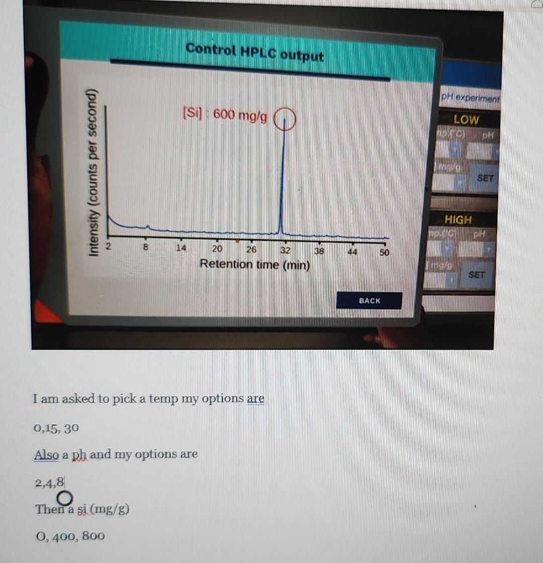 Solved Control HPLC outputpls help i am ask to pick a | Chegg.com