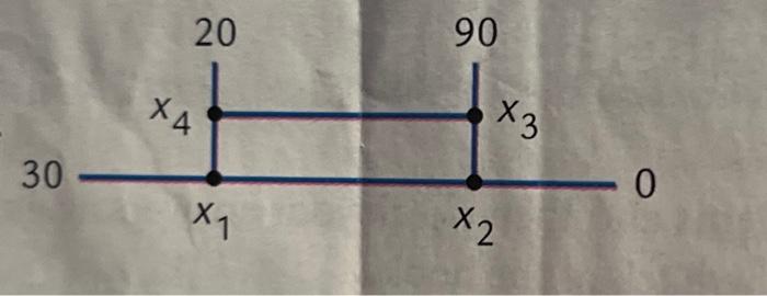 using linear algebra, find the equilibrium | Chegg.com