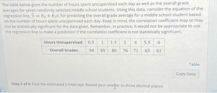 Solved The table below gives the number of hours spent | Chegg.com