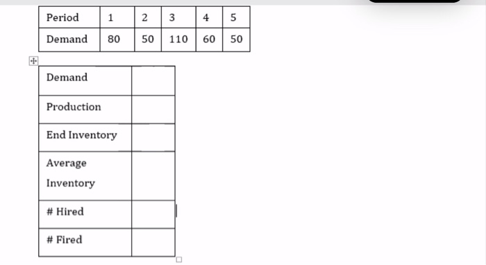 Solved Perform aggregate planning using the chase and the | Chegg.com